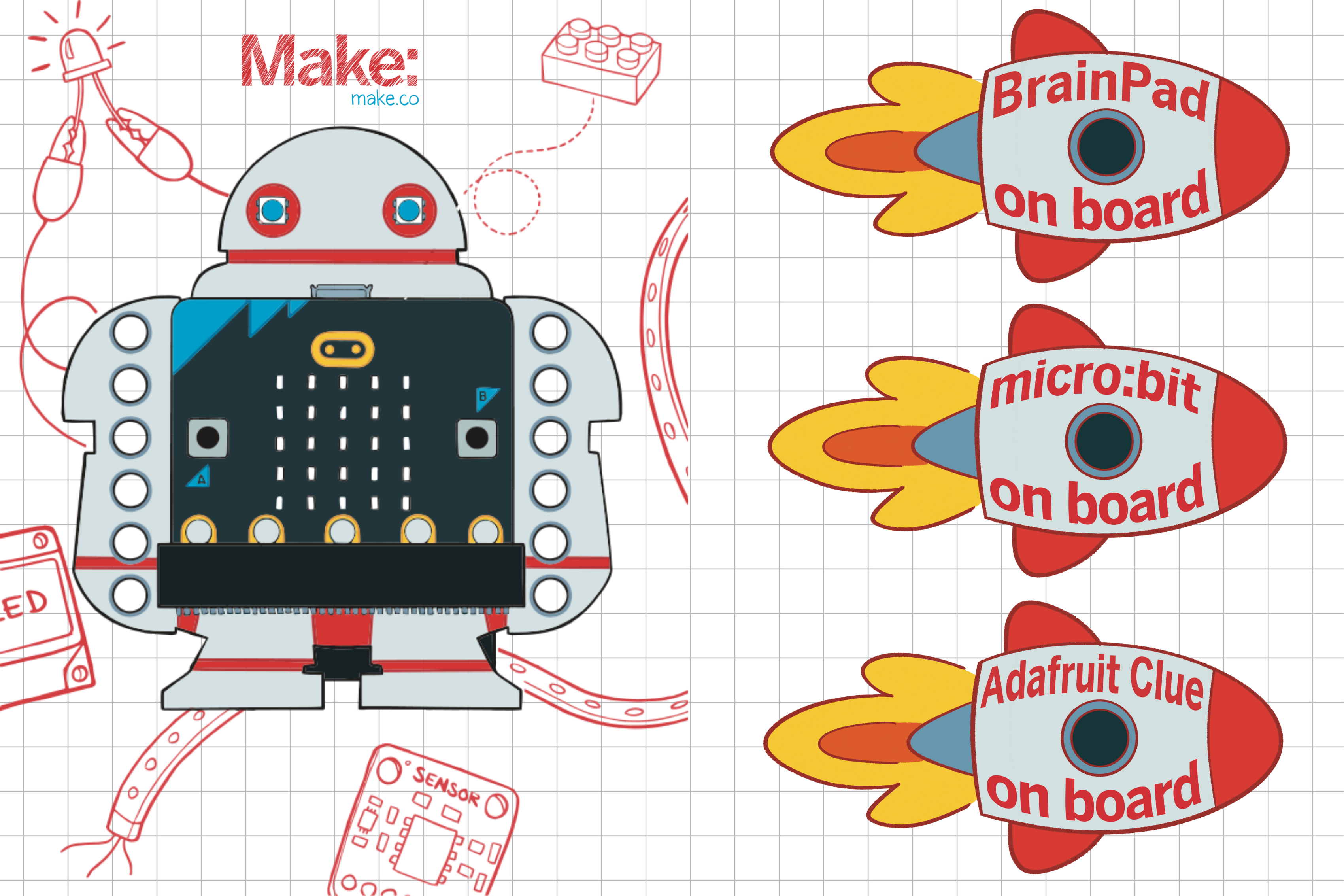 Makeybit - Maker Shed